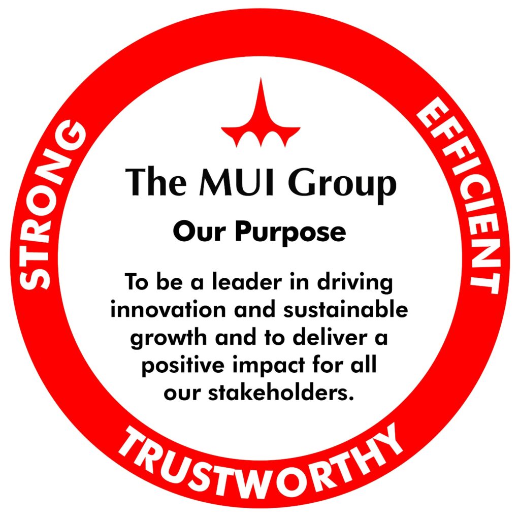 About MUI - The MUI Group